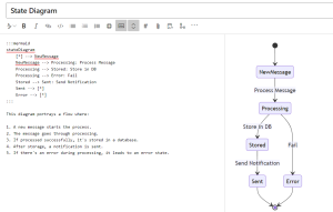 Using Mermaid in Azure DevOps for Streamlined Logic App Documentation – Azure Cloud Tech Blog